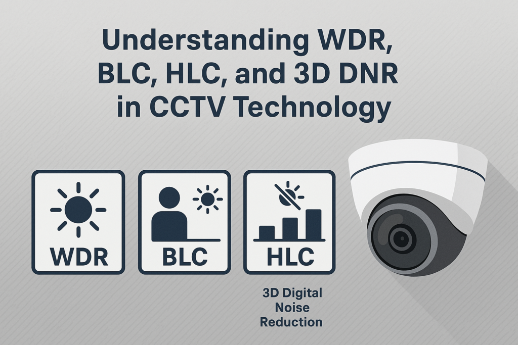 Understanding WDR, BLC, HLC, and 3D DNR in CCTV Technology